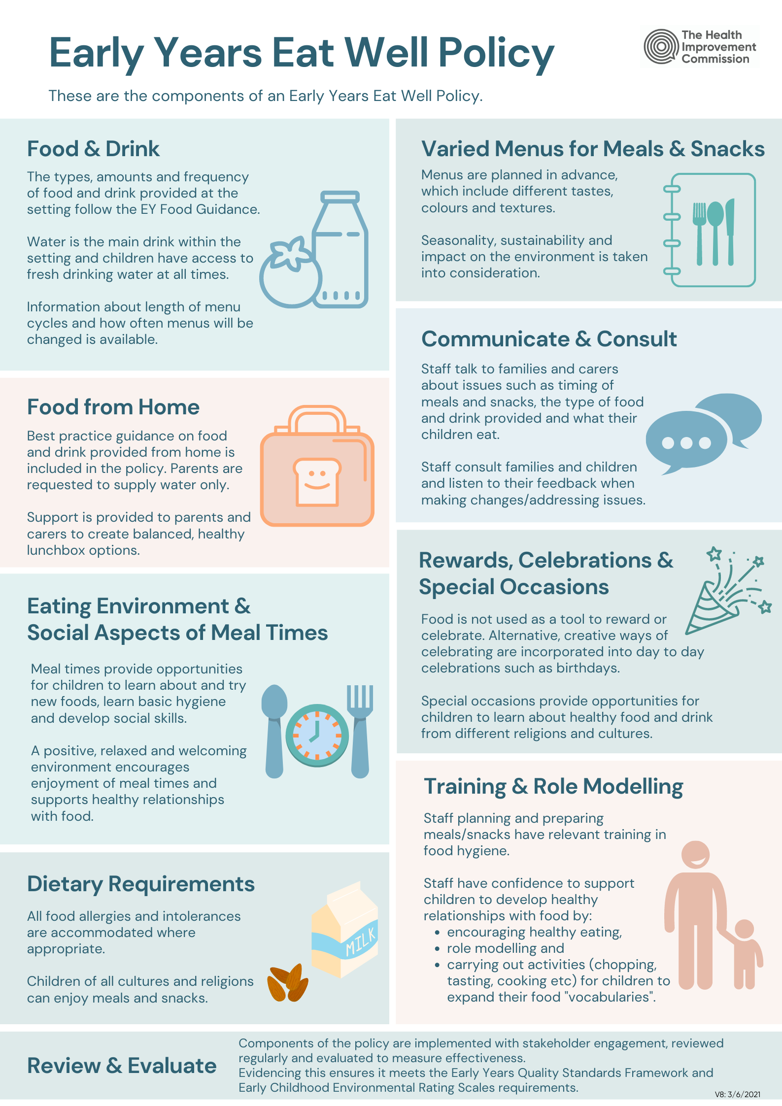 Early Years Eat Well Policy Launch Health Improvement Commission early-years-eat-well-policy-launch-health-improvement-commission